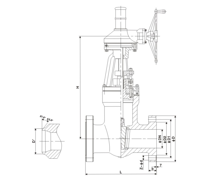 Bevel Gear Stainless Steel Gate Valve | Tanggong Valve Group