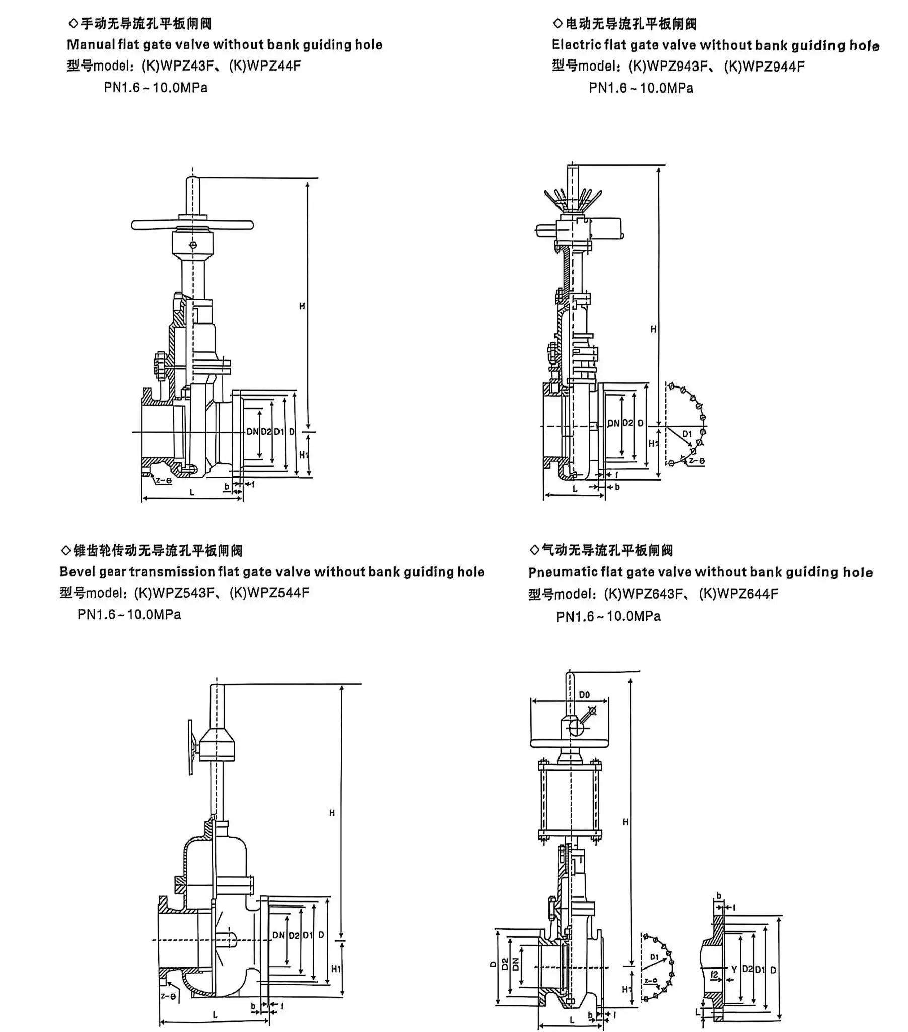 Flat Gate Valve | Tangong Valve Group