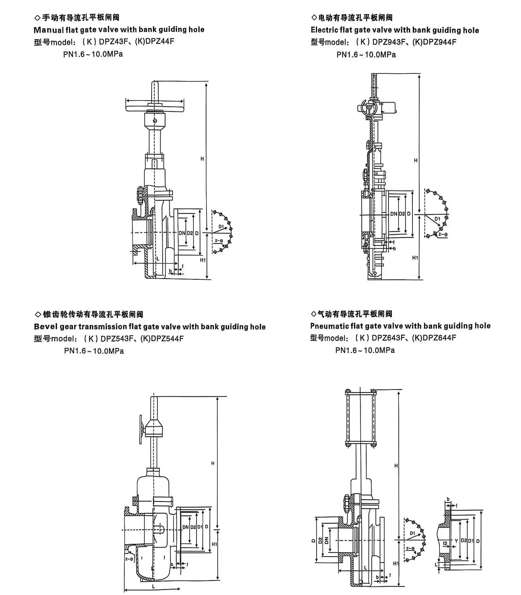 Flat Gate Valve | Tangong Valve Group