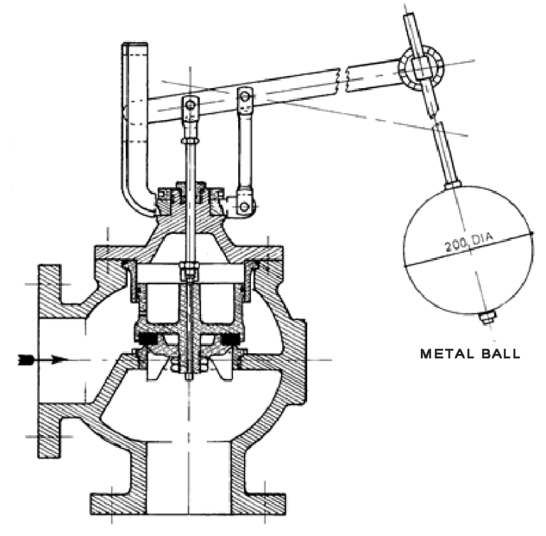 How Does a Float Valve Work