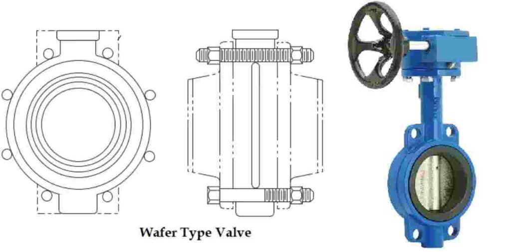 Butterfly Valve End Connection Types