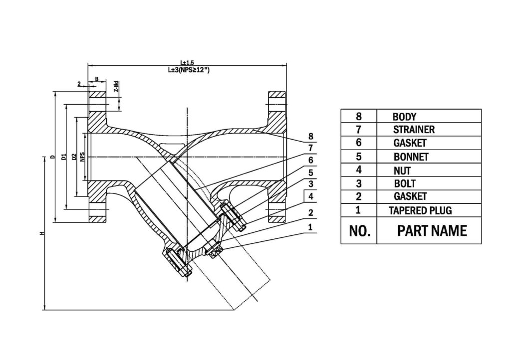 How Do Y Strainers Work