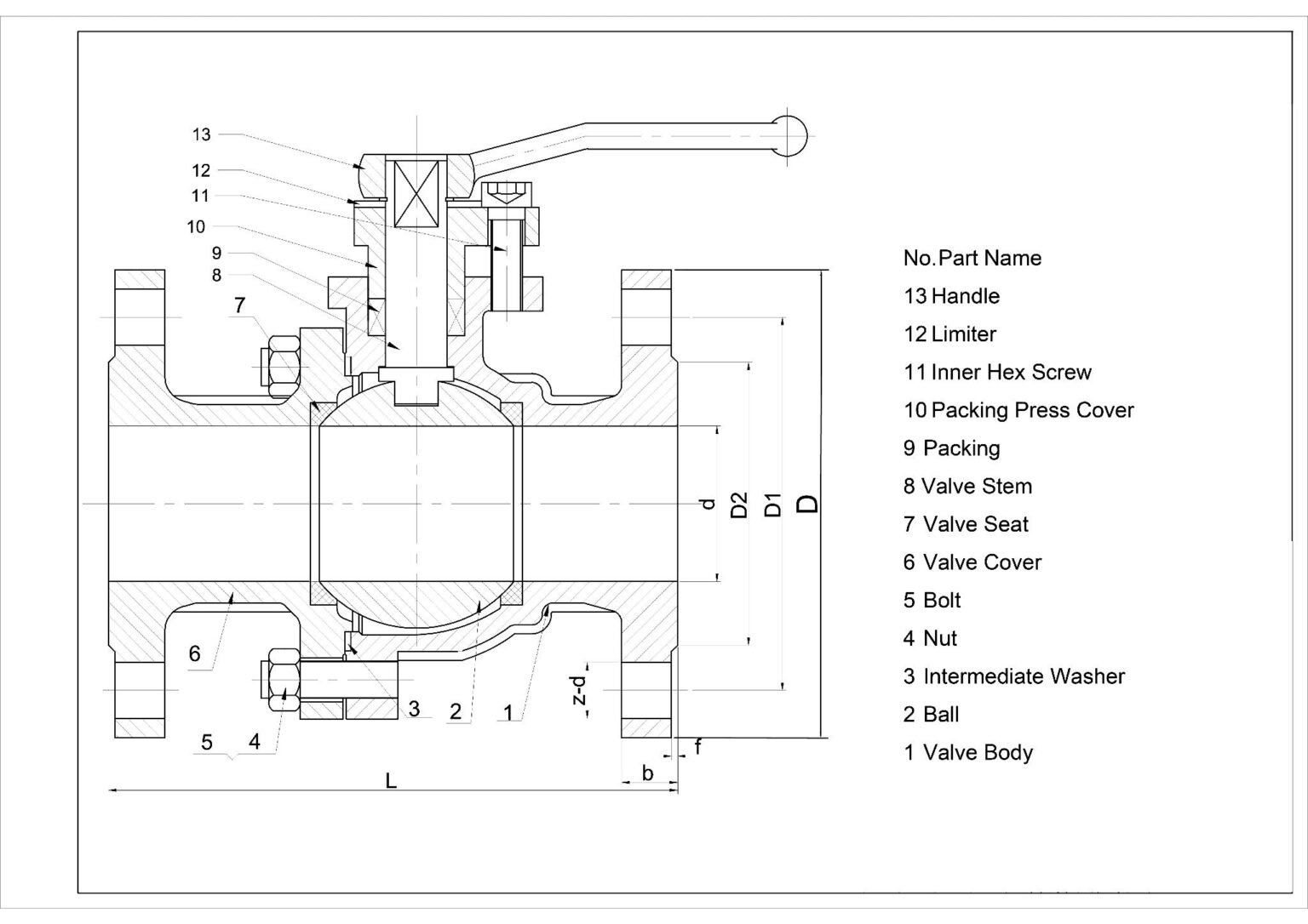 Flange Ball Valves