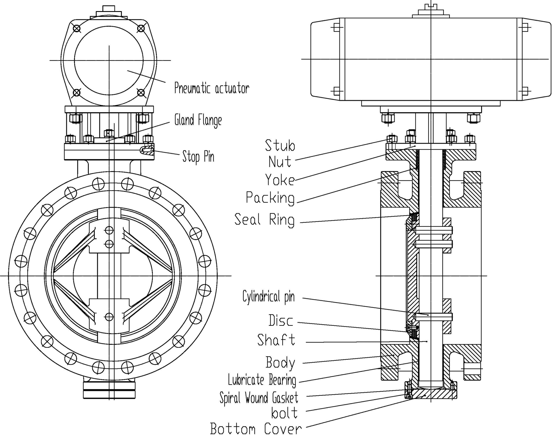 Pneumatic Butterfly Valves - A Comprehensive Guide