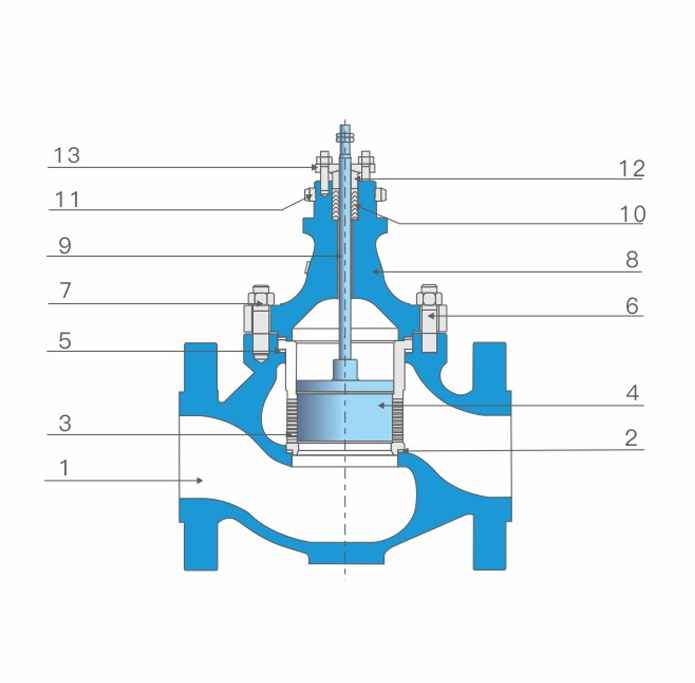 Top-Guide Multi-Hole Cage Control Valve | Tanggong Valve Group