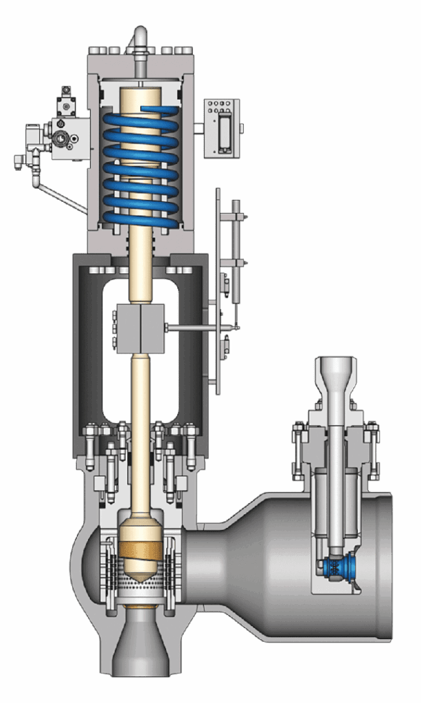 The Purpose of Bypass Valve