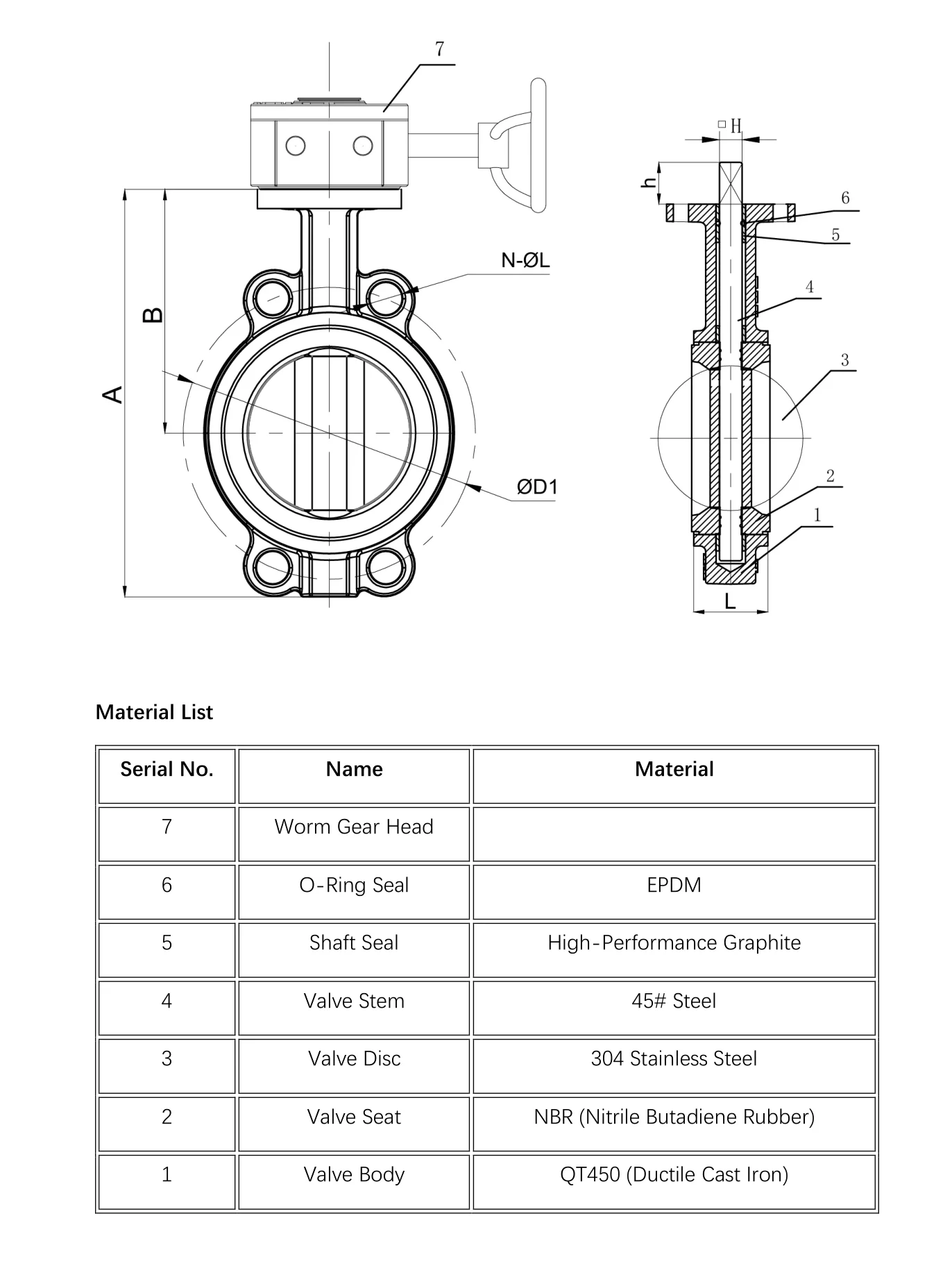 Wafer Butterfly Valve: Definition, Function, and Applications
